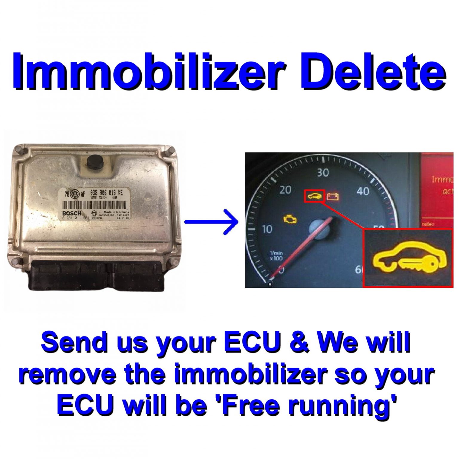 Volkswagen Audi ECU Bosch EDC15 | EDC15P | EDC15VM | Programming ...