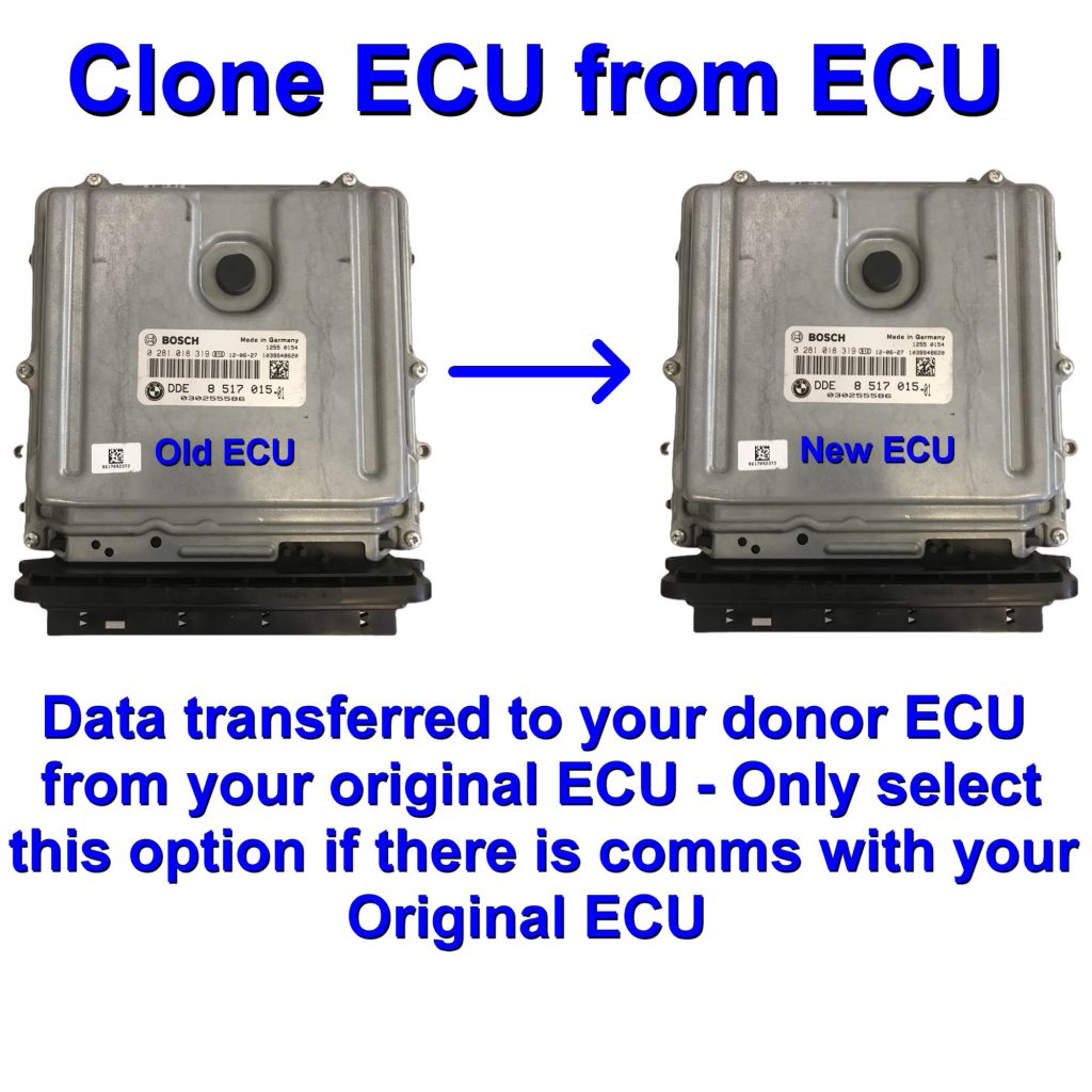 BMW ECU Bosch DDE8 | EDC17 | EDC17CP45 | EDC17C41 | EDC17CP09 ...