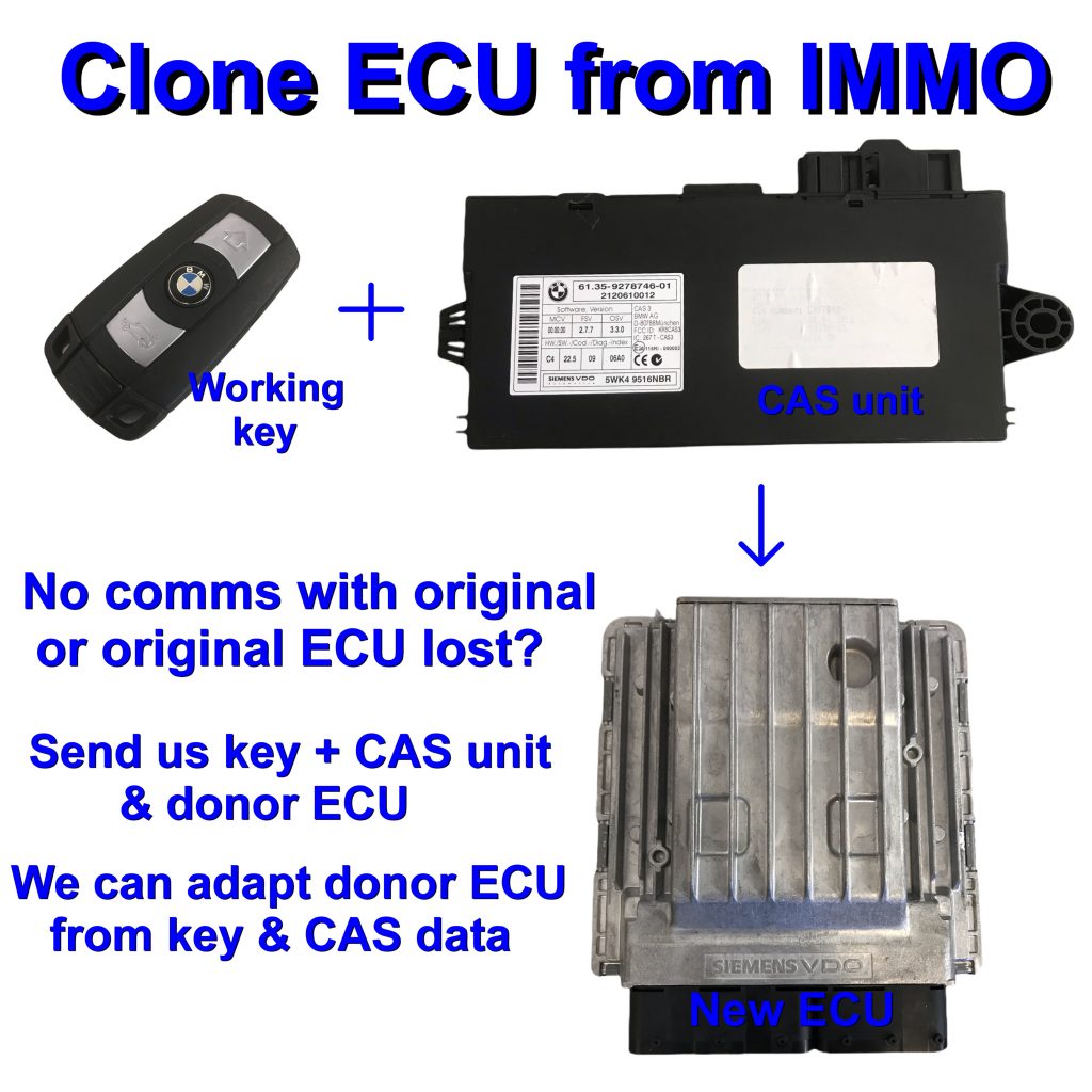 BMW ECU Siemens MSD80.x | MSD81.x | Programming Service Buy Now
