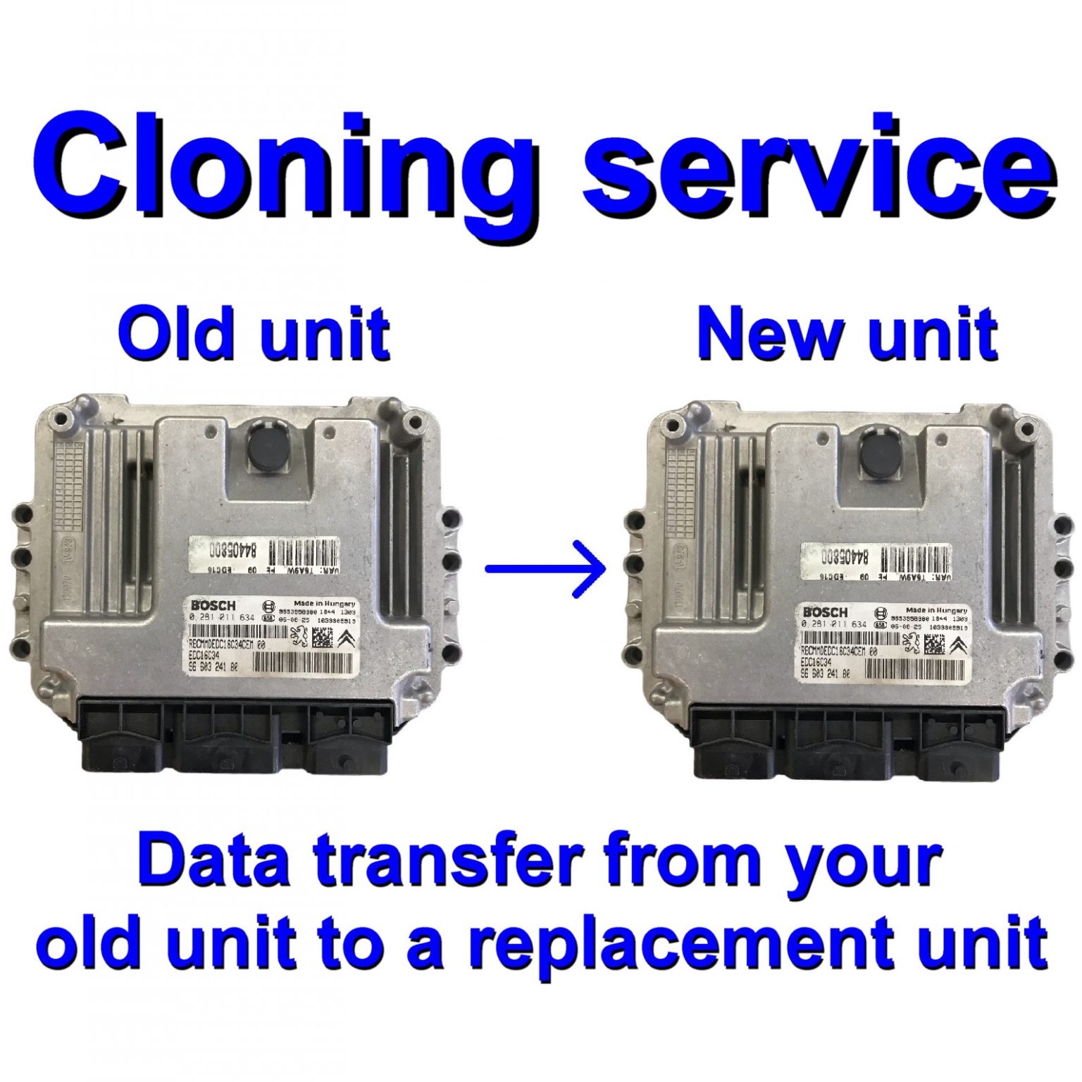 Citroen Peugeot ECU Bosch EDC16 | EDC16C3 | EDC16C34 | Programming ...