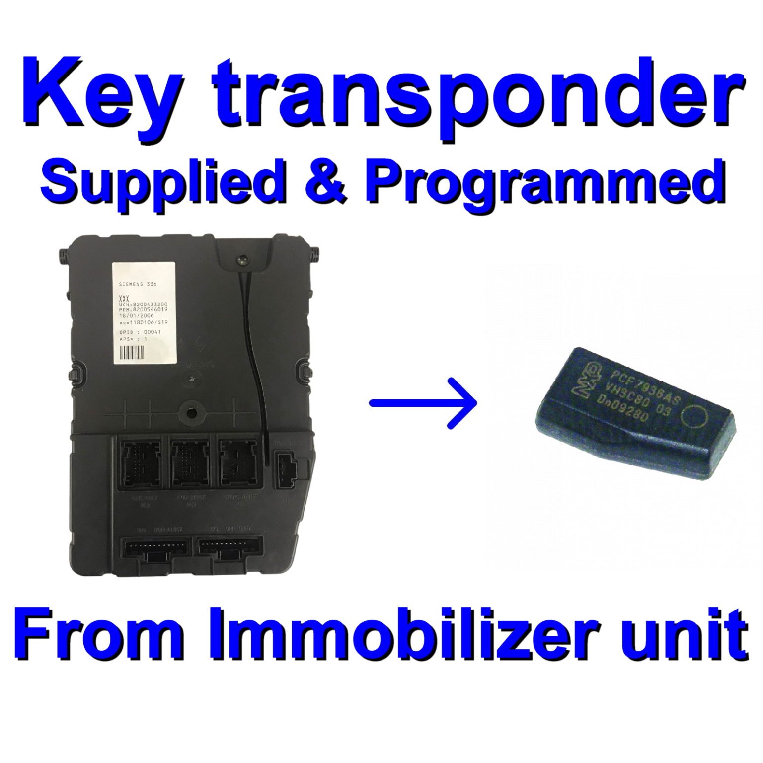 Renault Megane Scenic Body Control Module UCH N2 | - Programming ...
