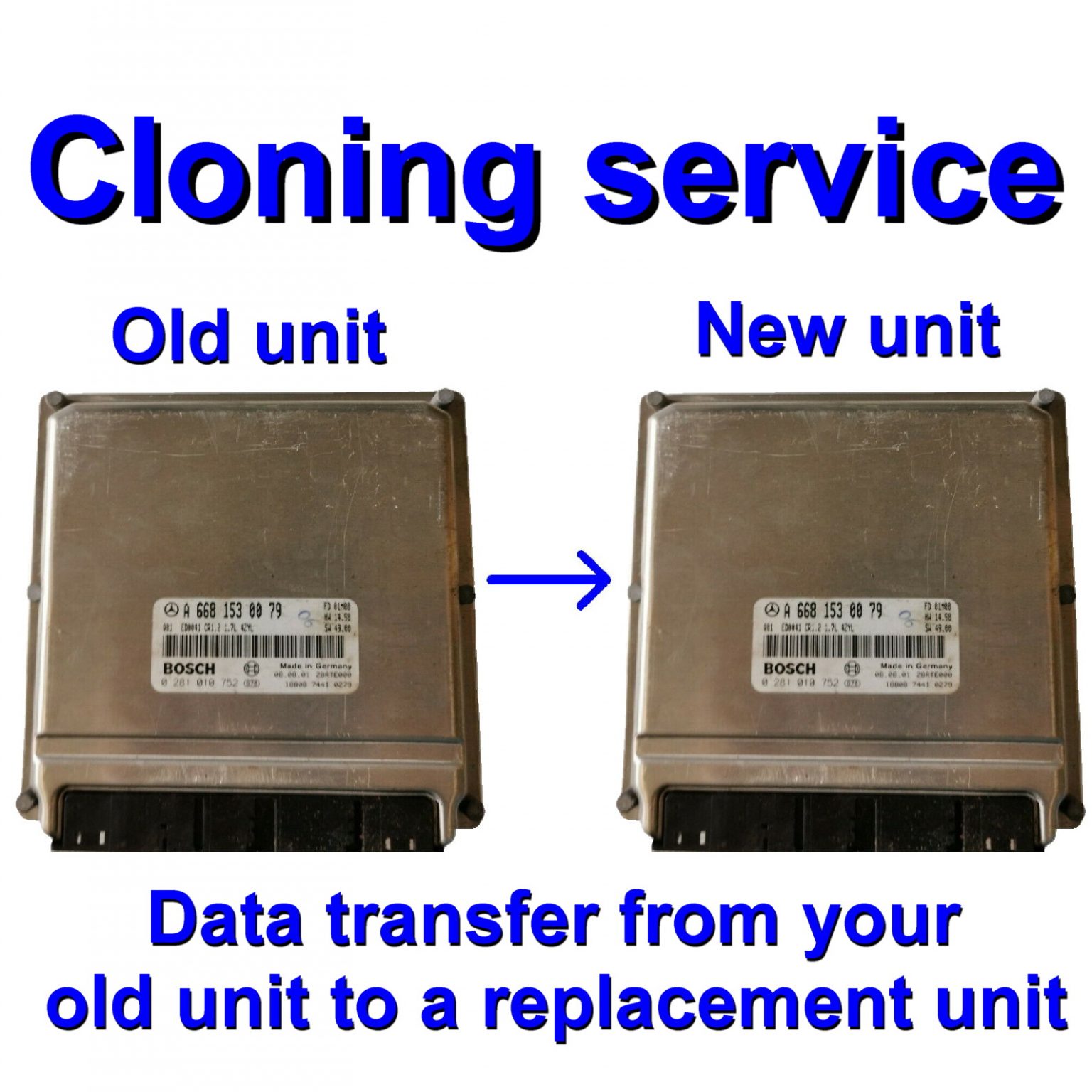 Mercedes ECU Bosch CR1.2 | CR1.7 | CR1.8 | EDC15 | EDC15C0 ...