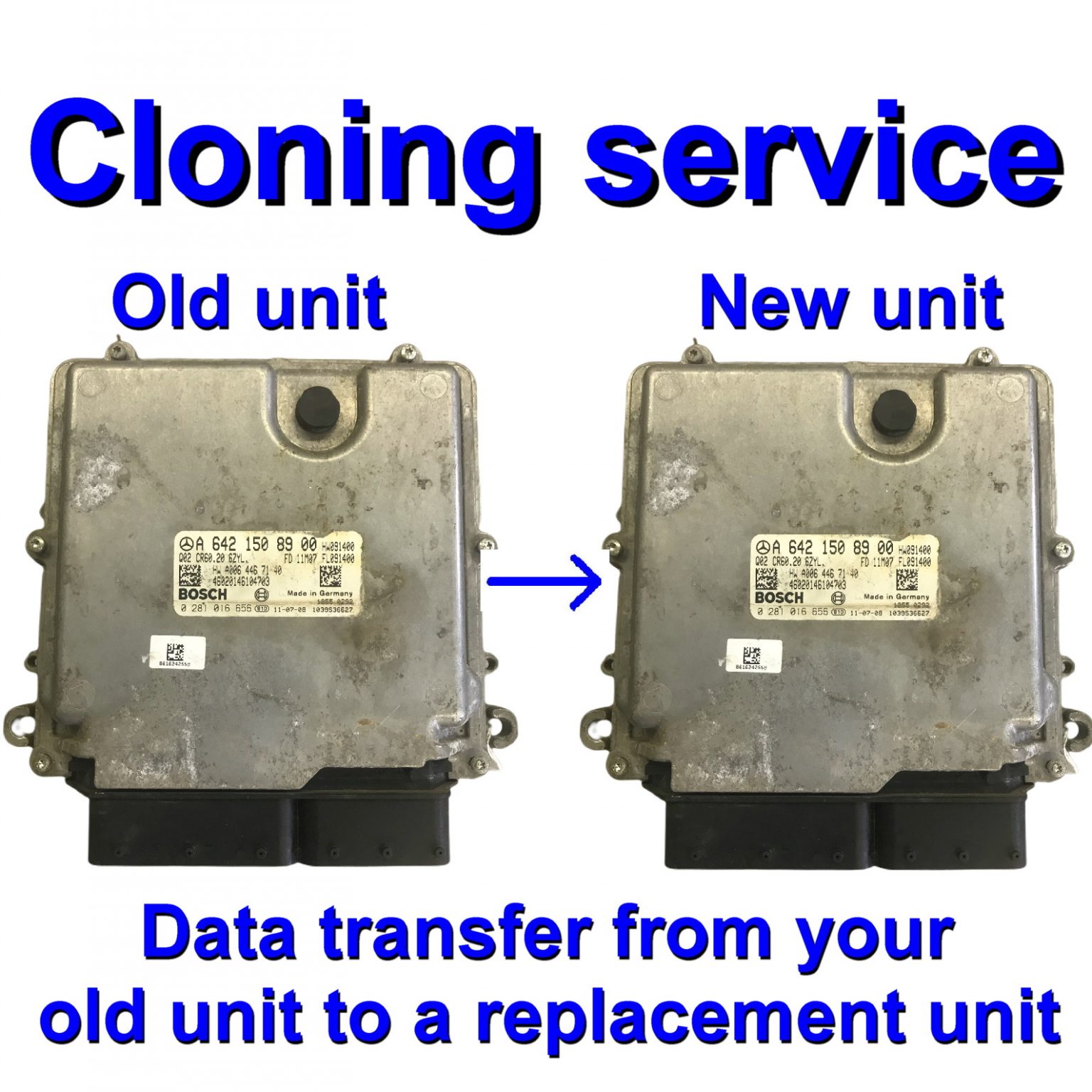 Mercedes ECU Bosch EDC17 | EDC17CP46 | EDC17C66 | EDC17CP57 ...