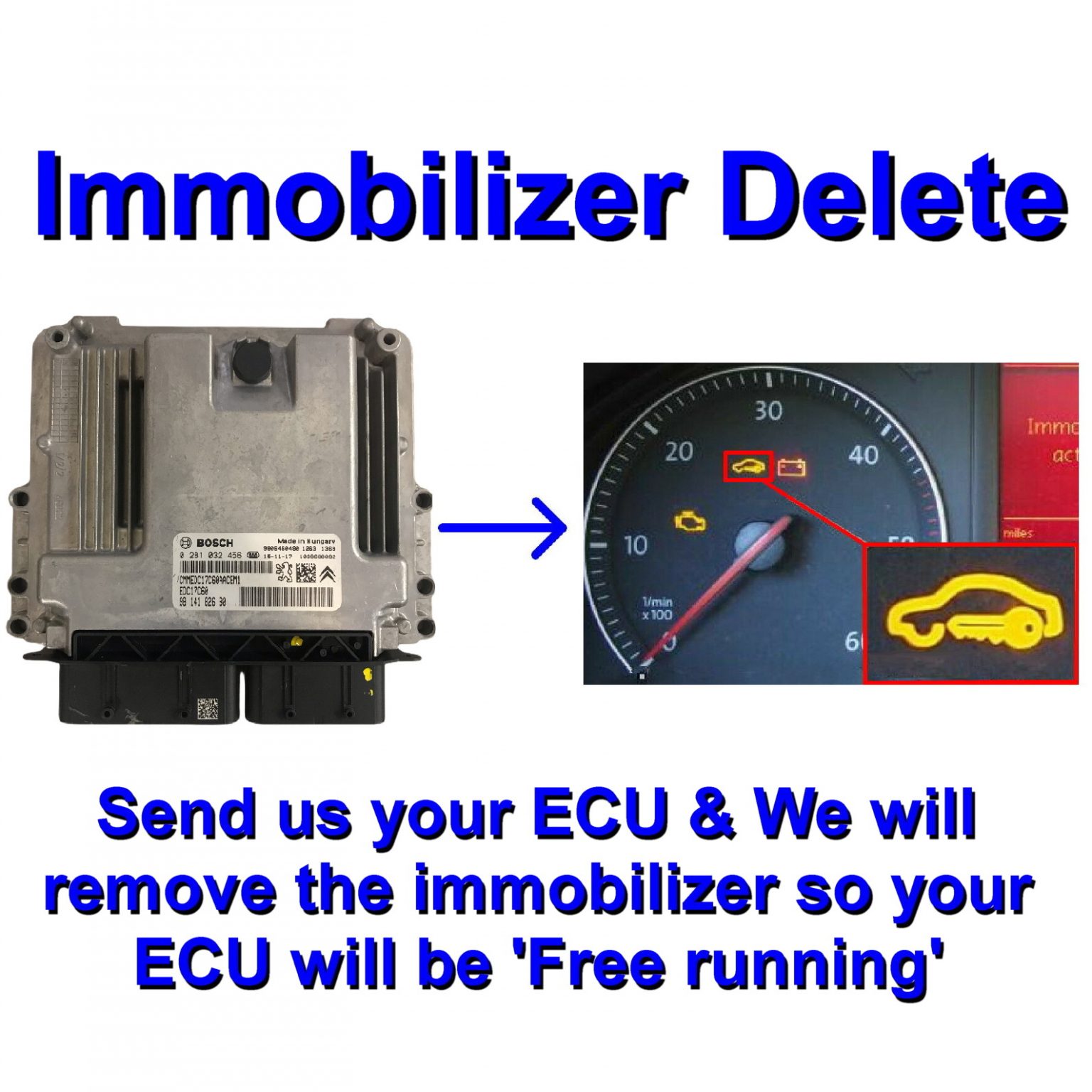 Citroen Peugeot ECU Bosch EDC17 | EDC17C60 | - Programming Service Buy Now