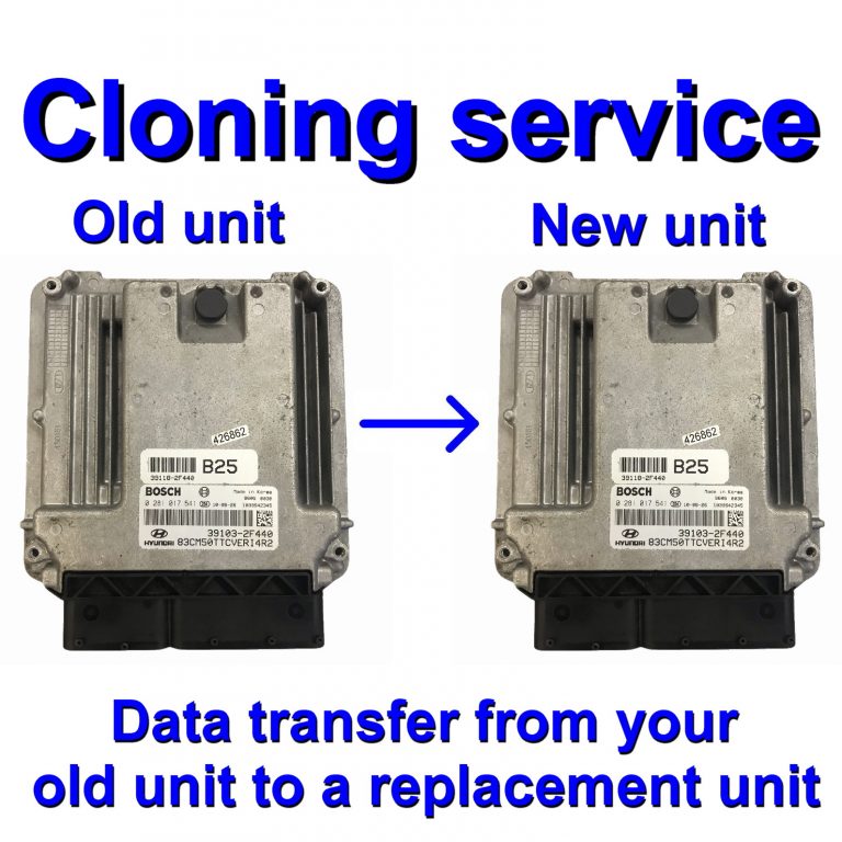 Hyundai Kia ECU Bosch EDC17 | EDC17CP14 - Programming Service Buy Now