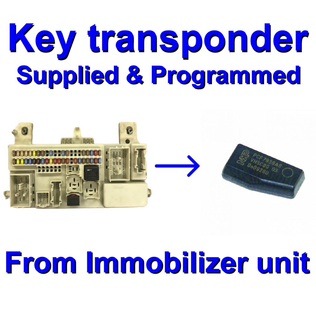 Volvo S40 | V40 | V50 Body Control Module / CEM Module | Fusebox ...