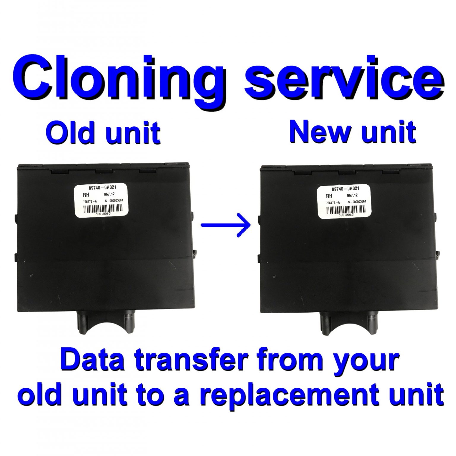 Central Locking Module – ECUconnection