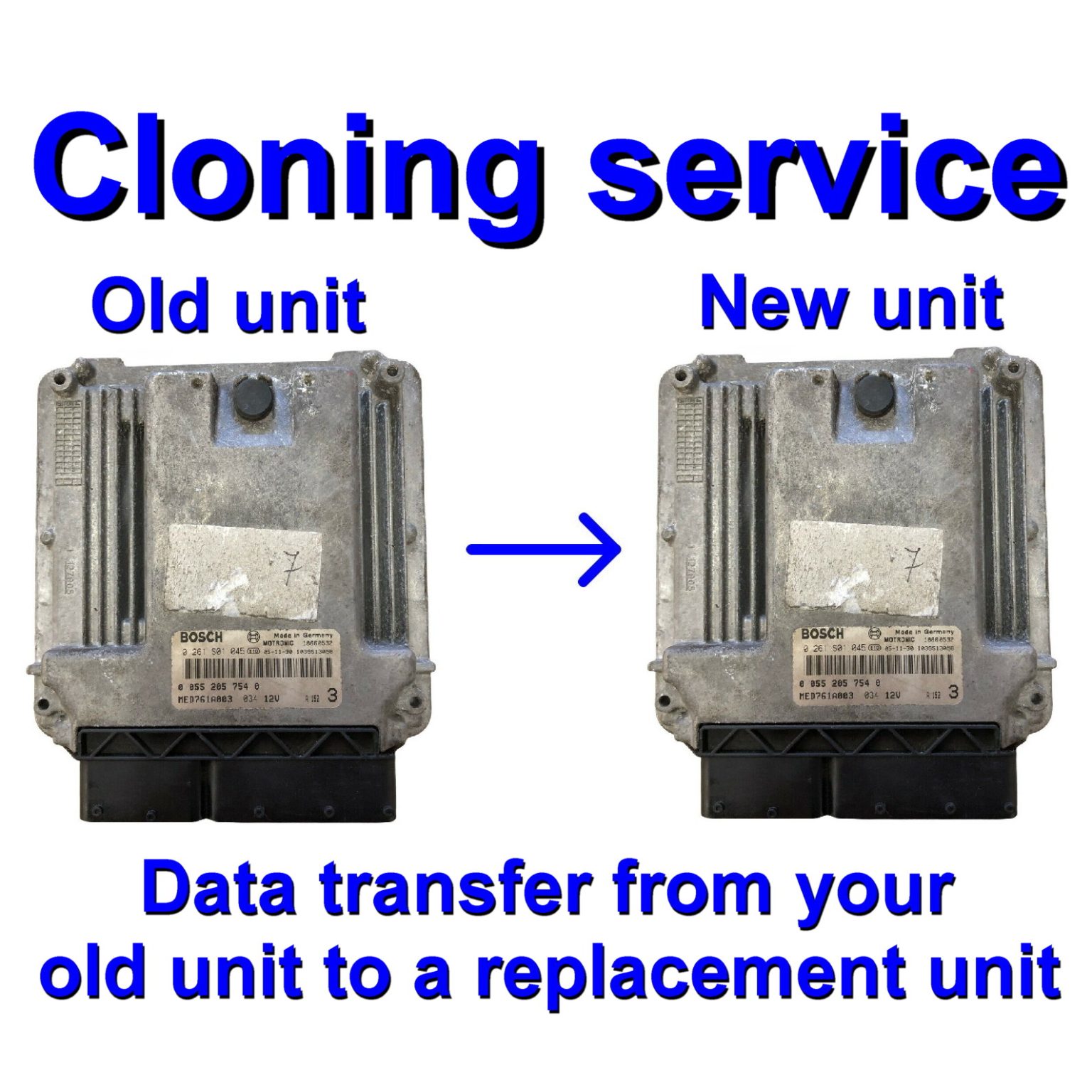 Cloning service ECU's and components