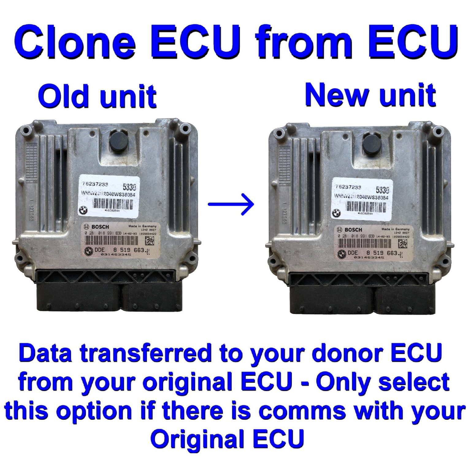 BMW | Mini ECU Bosch DDE8 | DDE7 | EDC17 | EDC17CP02 | EDC17C06 ...