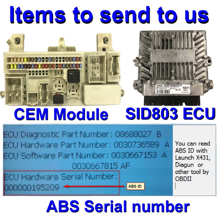 Volvo S40 | V40 | V50 | C30 Body Control Module / CEM Module - SID803 ...