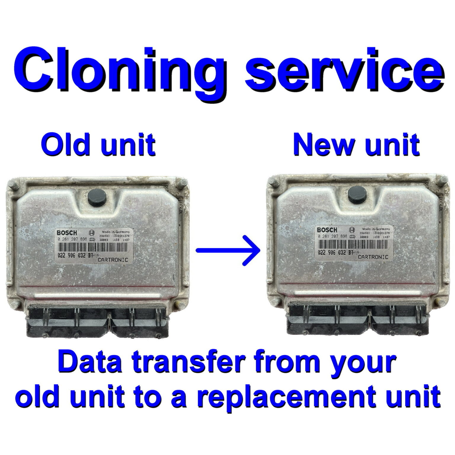 Porsche ECU Bosch ME7.1.1 | ME7 | Programming Service Buy Now